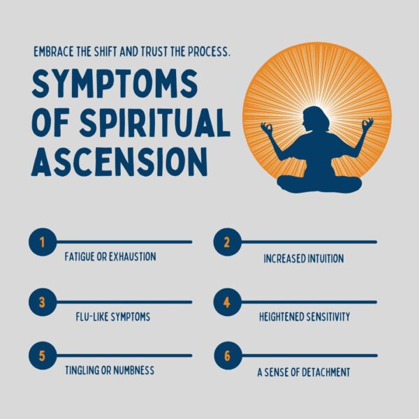 The Physical, Emotional, and Mental Symptoms of Ascension: What to ...