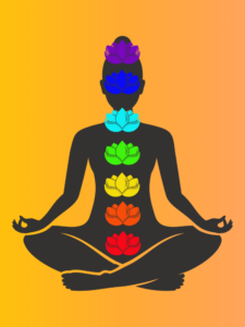 Your Balanced Chakras - Your Zen Growth