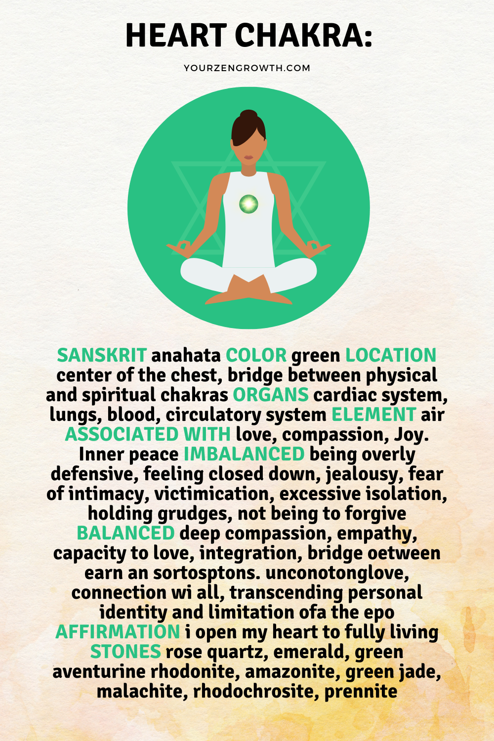 How to Balance Your Heart Chakra - Your Zen Growth