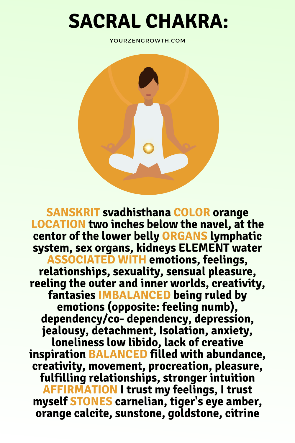 How to Balance Your Sacral Chakra - Your Zen Growth